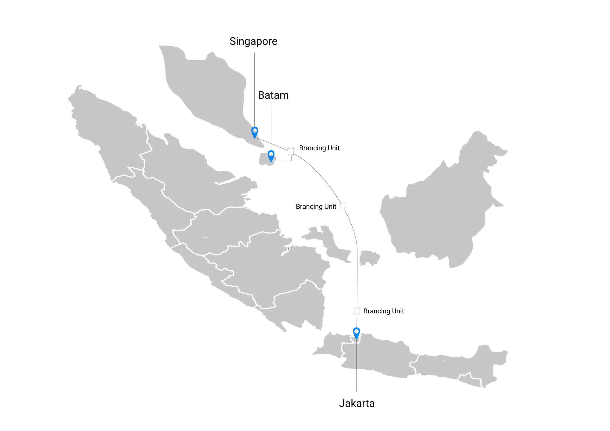 Matrix NAP Info - International Private Leased Circuit